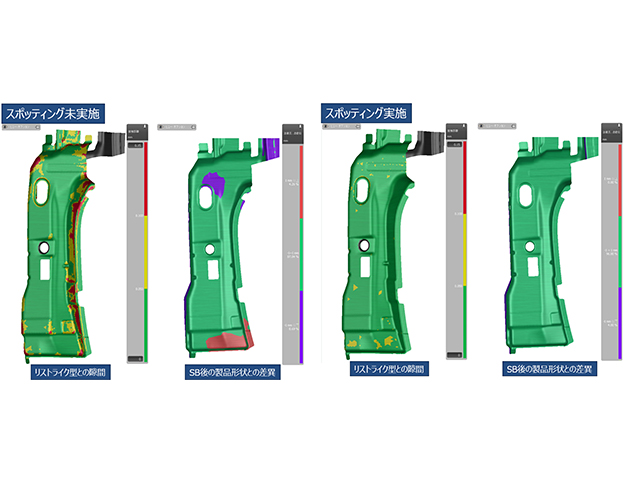 AutoFormの最新機能と効果的な活用方法 - JapanForming