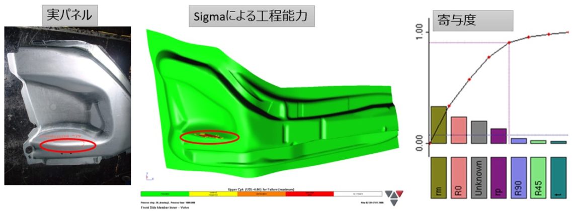 AutoFormの最新機能と効果的な活用方法 - JapanForming