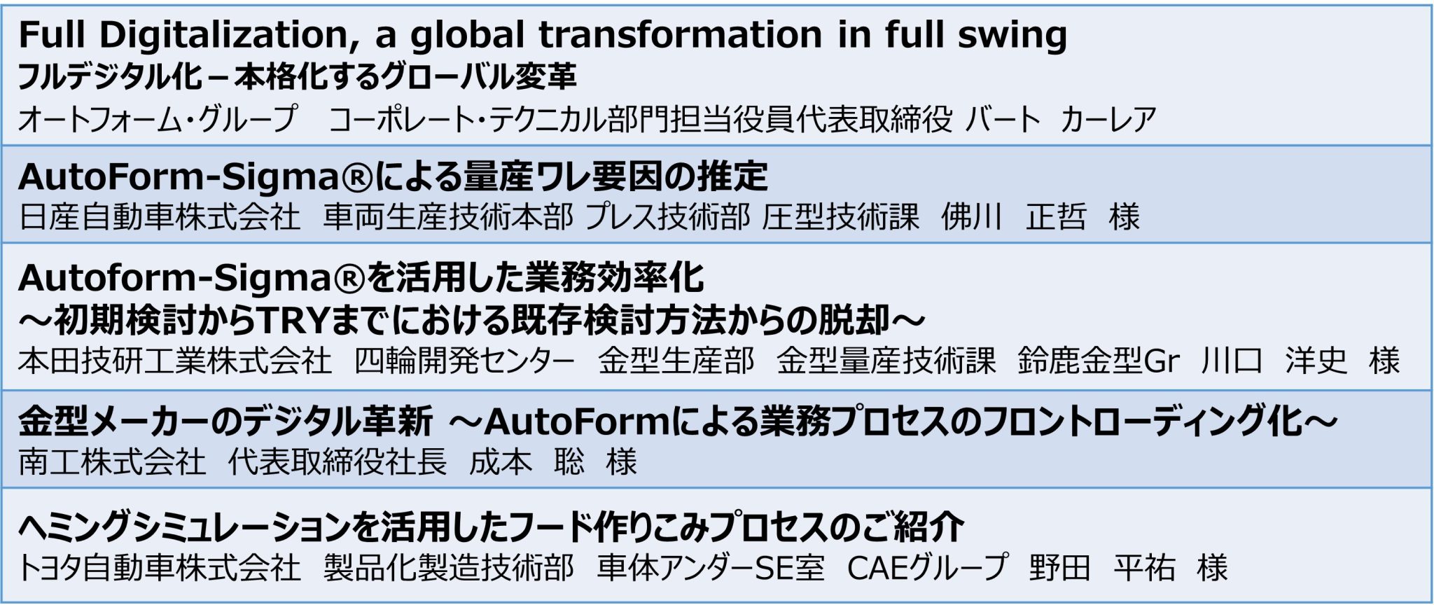 AutoFormユーザー会「AutoForUm 2023」開催レポート：その2 本田技研工業株式会社様 - JapanForming
