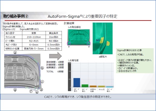開発から量産据え付けまで1チームで手がけるHonda鈴鹿製作所におけるAutoForm活用、3年間の歩みとその成果 - JapanForming